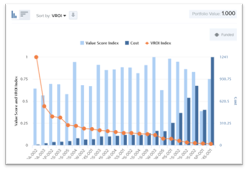 iCatalyst Inc | Accelerating your Success
